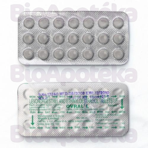 Koupit Hormonální Antikoncepci A Antikoncepční Přípravky